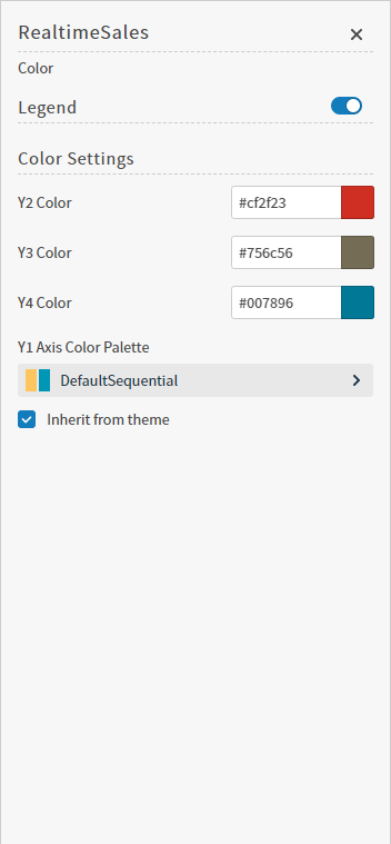 Combo Charts – Logi Composer v24