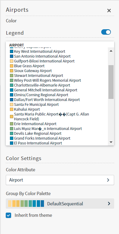 Floating Bubble Charts – Logi Composer v24